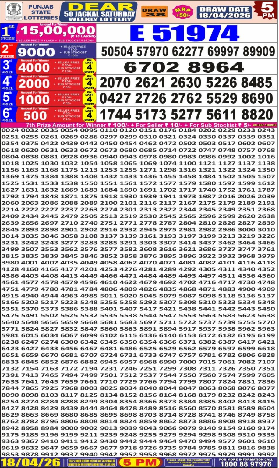 Punjab State Dear 50 Lottery Result 5PM 18 April 2026 Posted Here